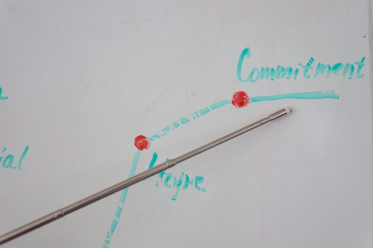 14 Outdated Teaching Tools You Haven’t Seen Since the ’70s